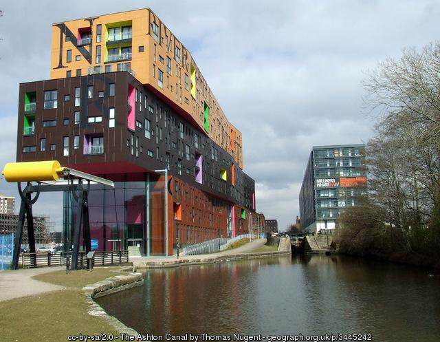 Chips Building - Manchester