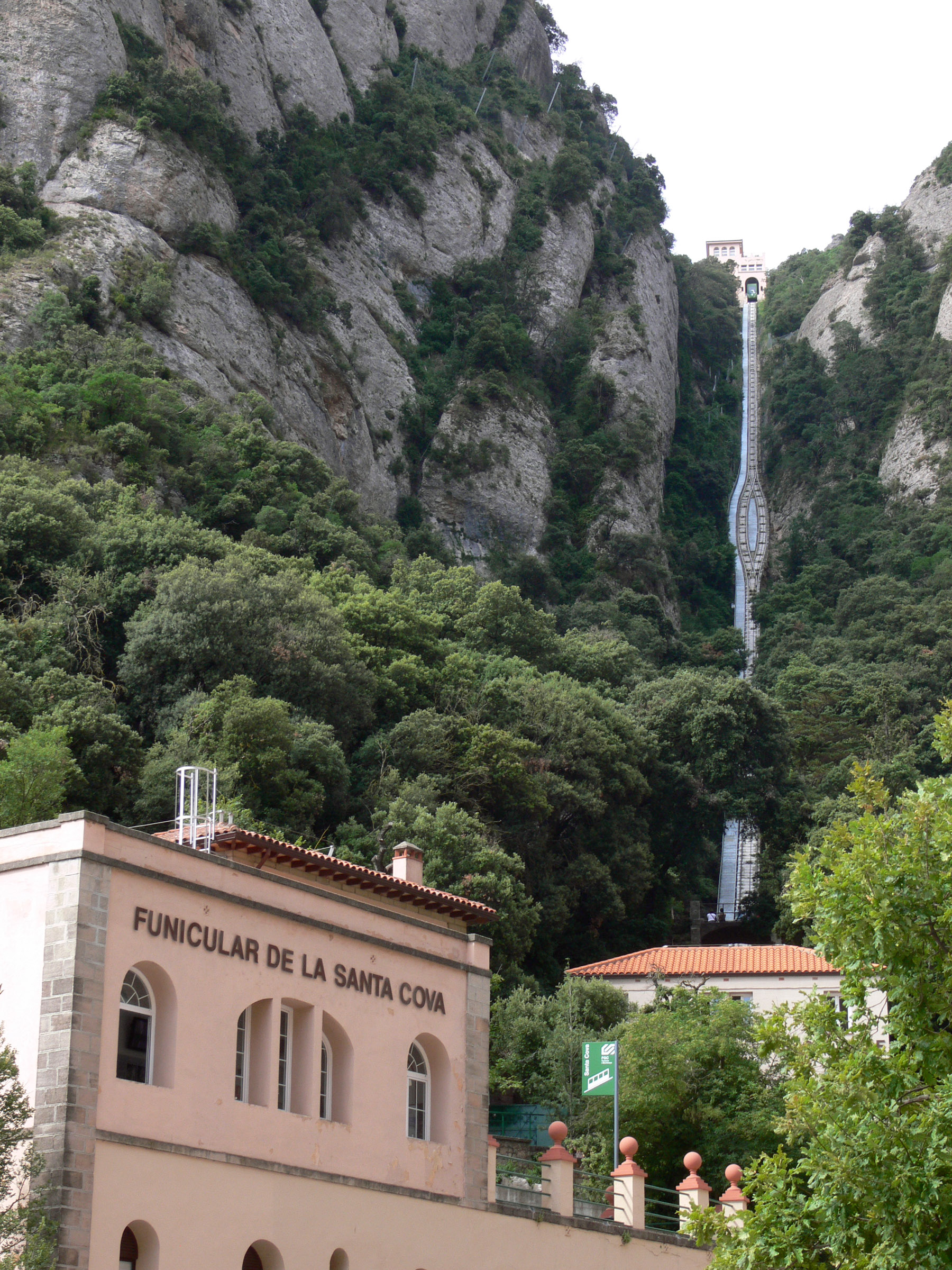 Funicular de Sant Joan