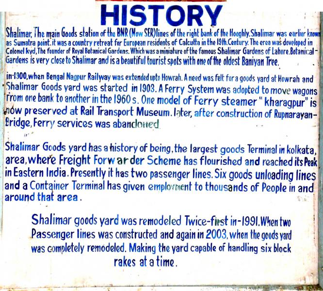 History of Shalimar - Howrah