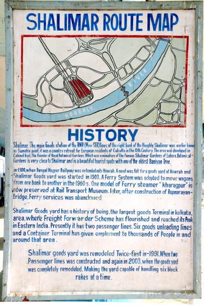 History of Shalimar - Howrah