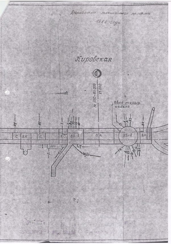 Kirovskaya Metro Station - Samara