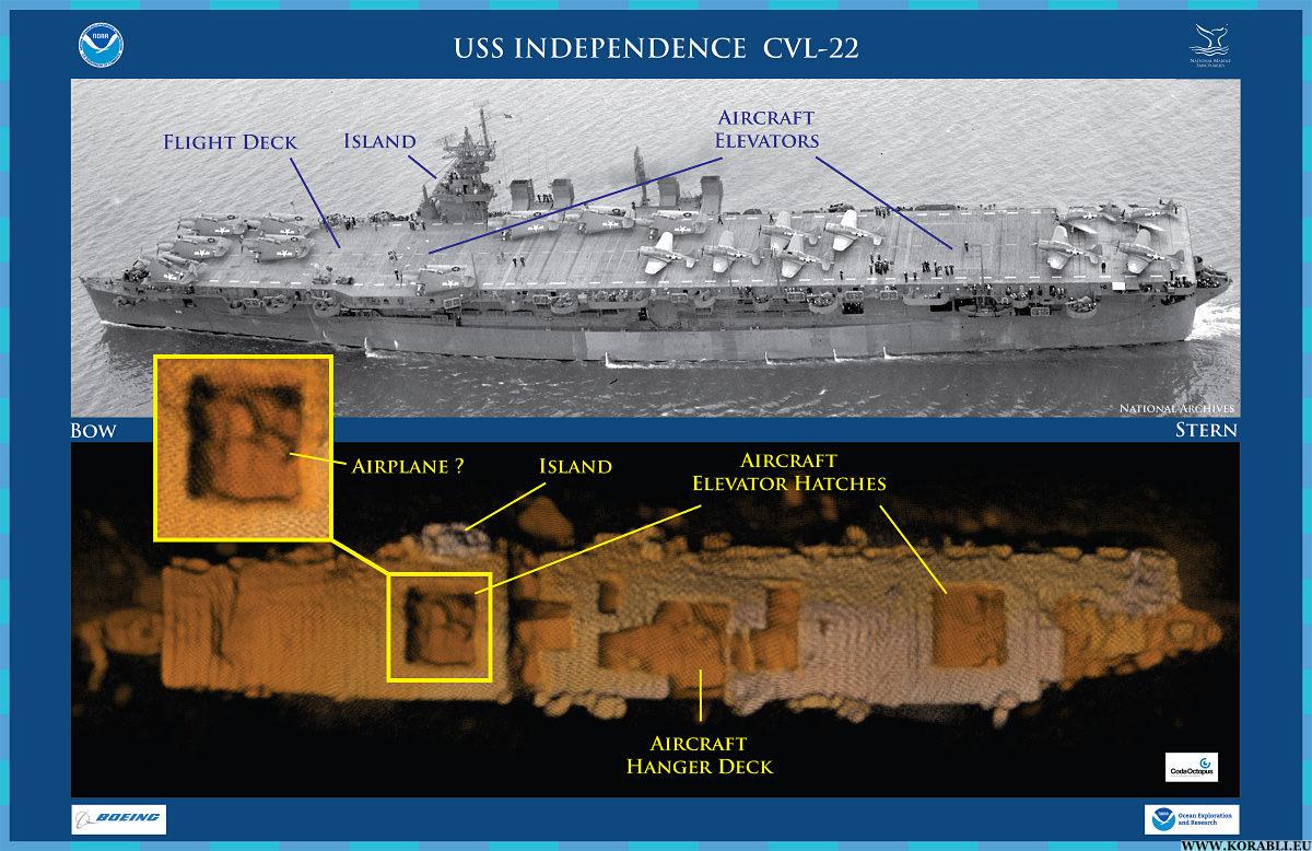 Wreck of USS Independence (CVL-22)