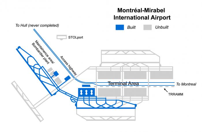 Montréal–Mirabel International Airport [YMX/CYMX] - Greater Montreal Area