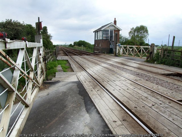 Level Crossing