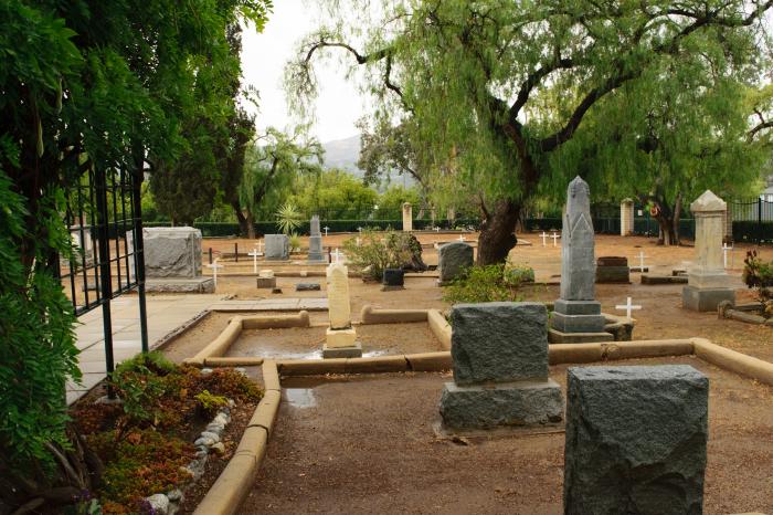 Yorba Cemetery