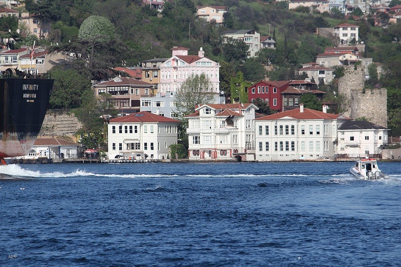 Kandilli - İstanbul Büyükşehir Belediyesi
