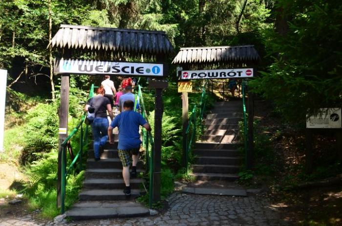 Wejście na szlak - Karłów