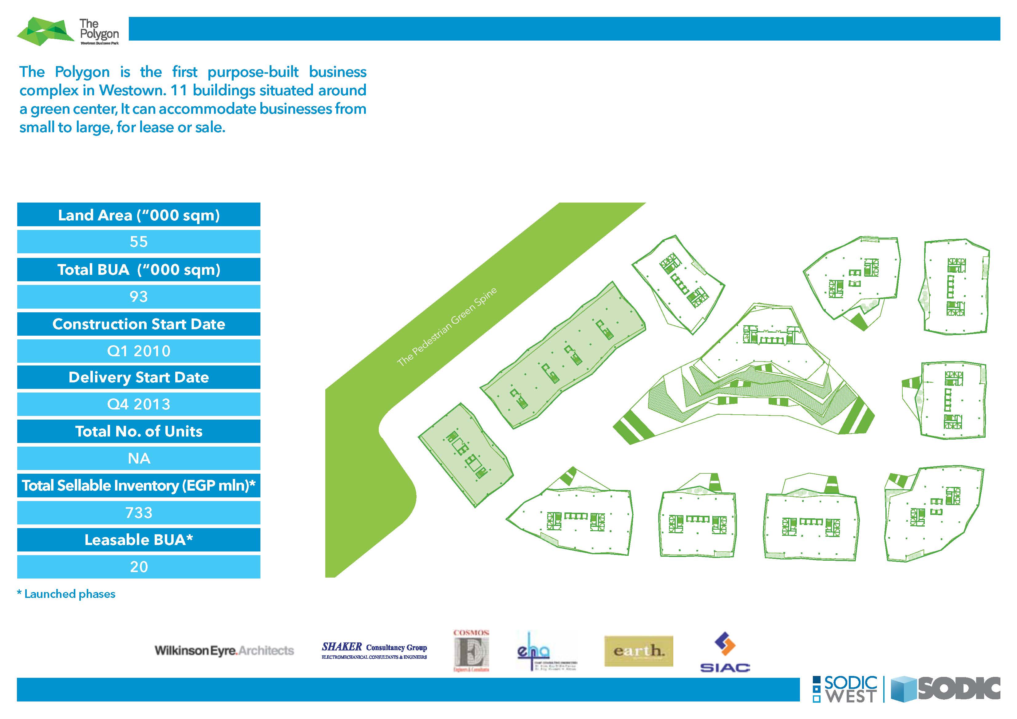 The Polygon Business Park By SODIC - Sheikh Zayed City