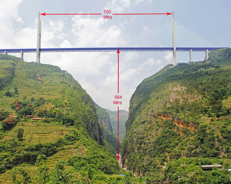 Beipanjiang Bridge Duge