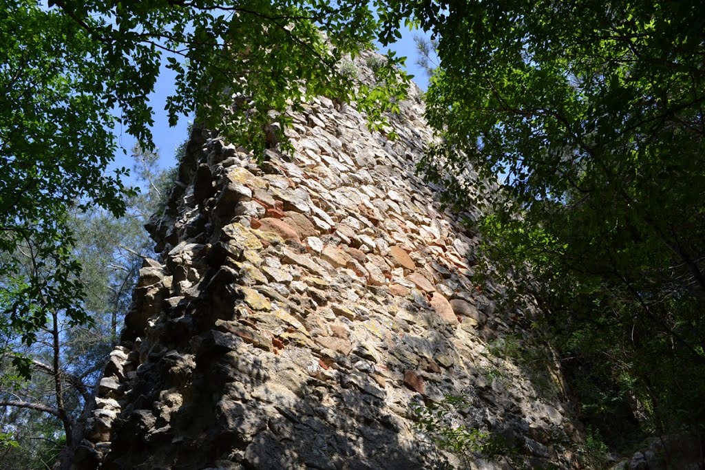 Xantheia Fortress | ruined castle, archaeological site