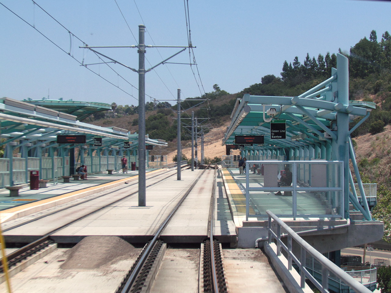 Grantville Trolley Station