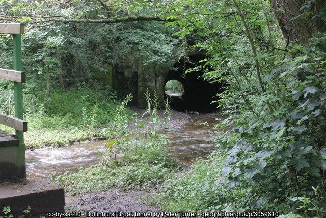Culvert