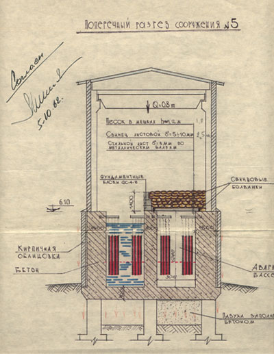 Andreeva (Andreyeva) Bay Spent Nuclear Fuel storage site
