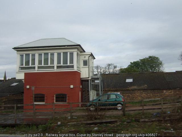 Cupar Signal Box - Cupar