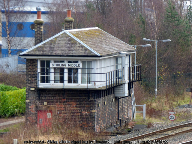 Stirling Middle Signal Box - Stirling