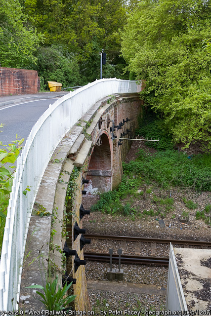 Weak Bridge
