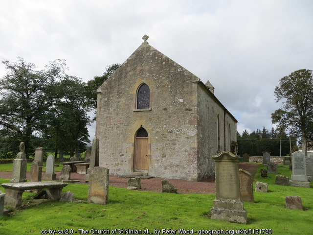Saint Ninian's