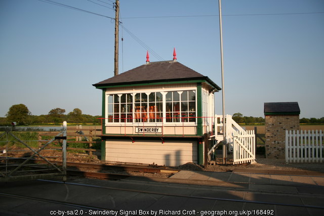 Swinderby signal box