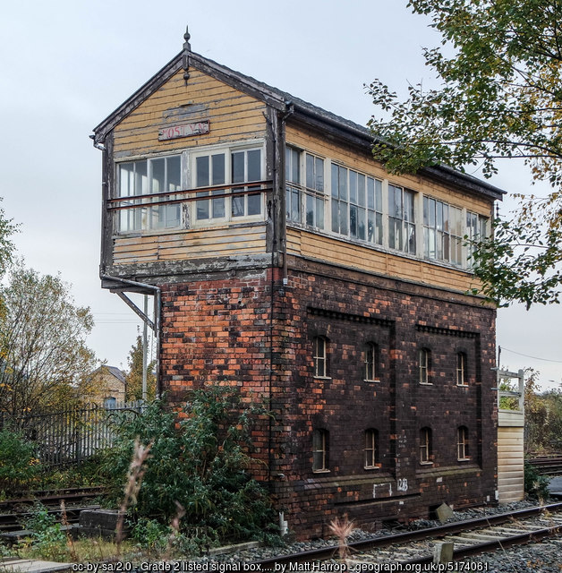 Mostyn №1 Signal Box