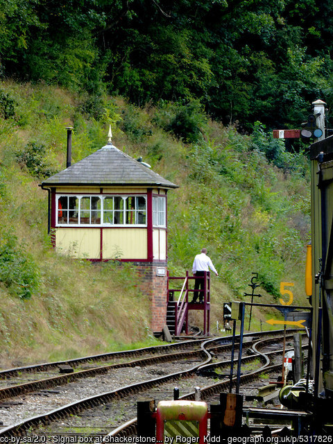 Signal Box