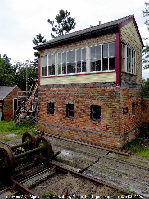 Signal Box