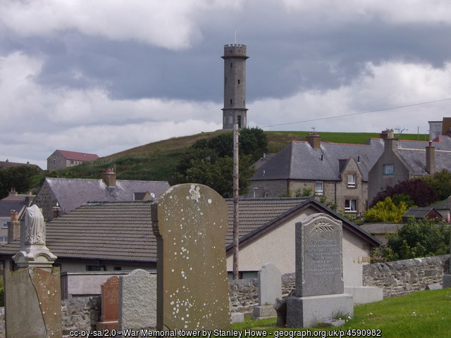War Memorial Tower - Macduff