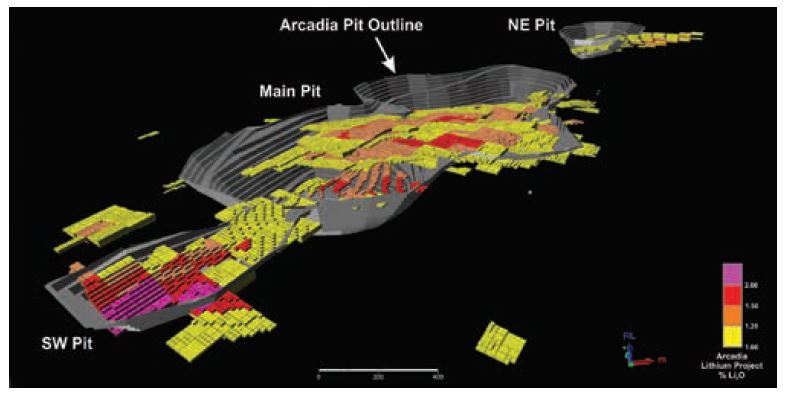 Arcadia Lithium Project | mine