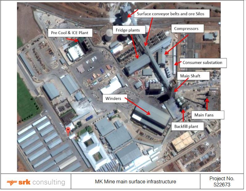 Moab Khotsong Gold Mine