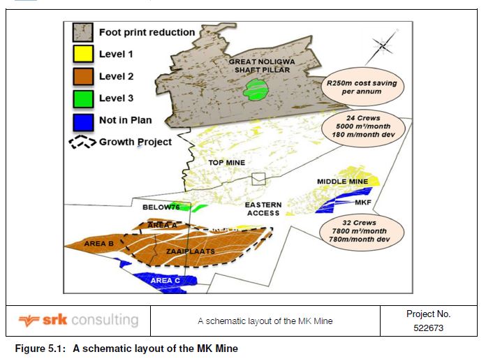 Moab Khotsong Gold Mine