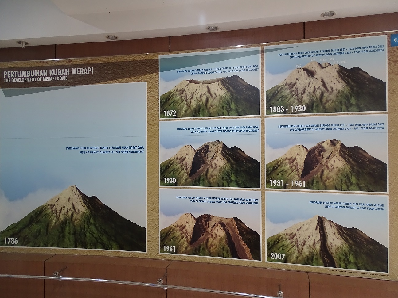 Merapi Volcano Museum
