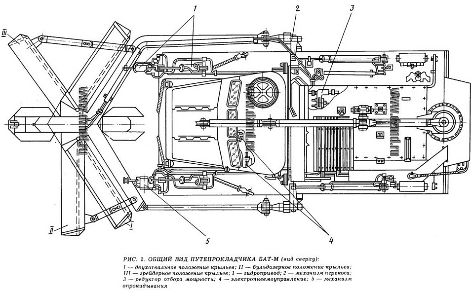 BAT-M track-layer (upgraded armored bulldozer on the artillery tractor ...