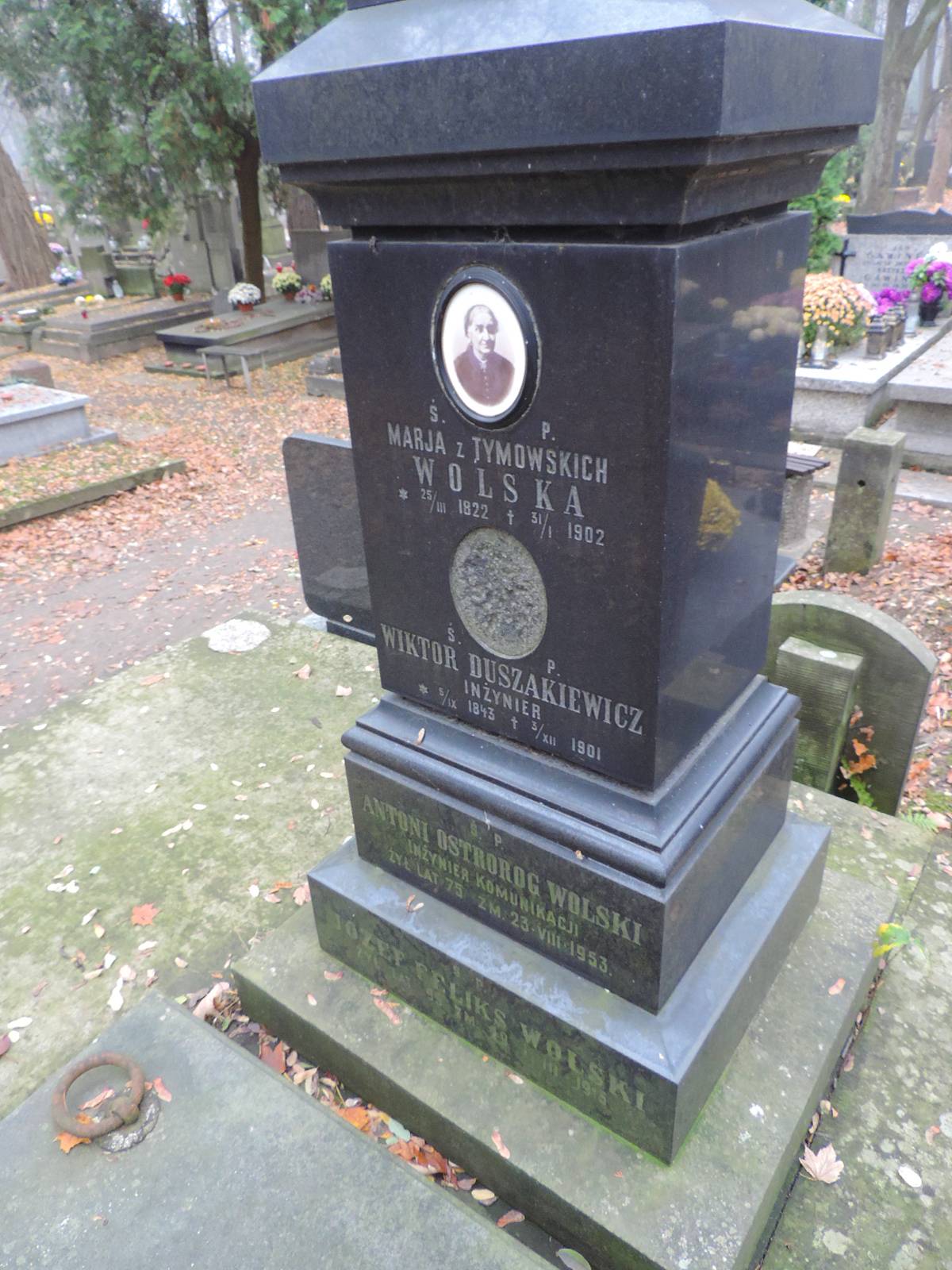 The grave of Wolski and Duszakiewicz family - Warsaw