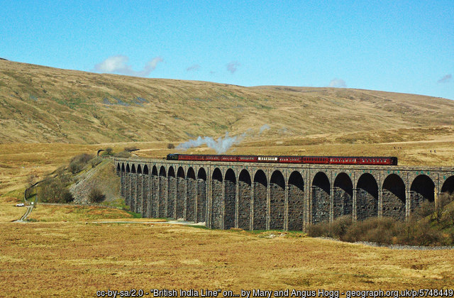 Ribblehead Viaduct