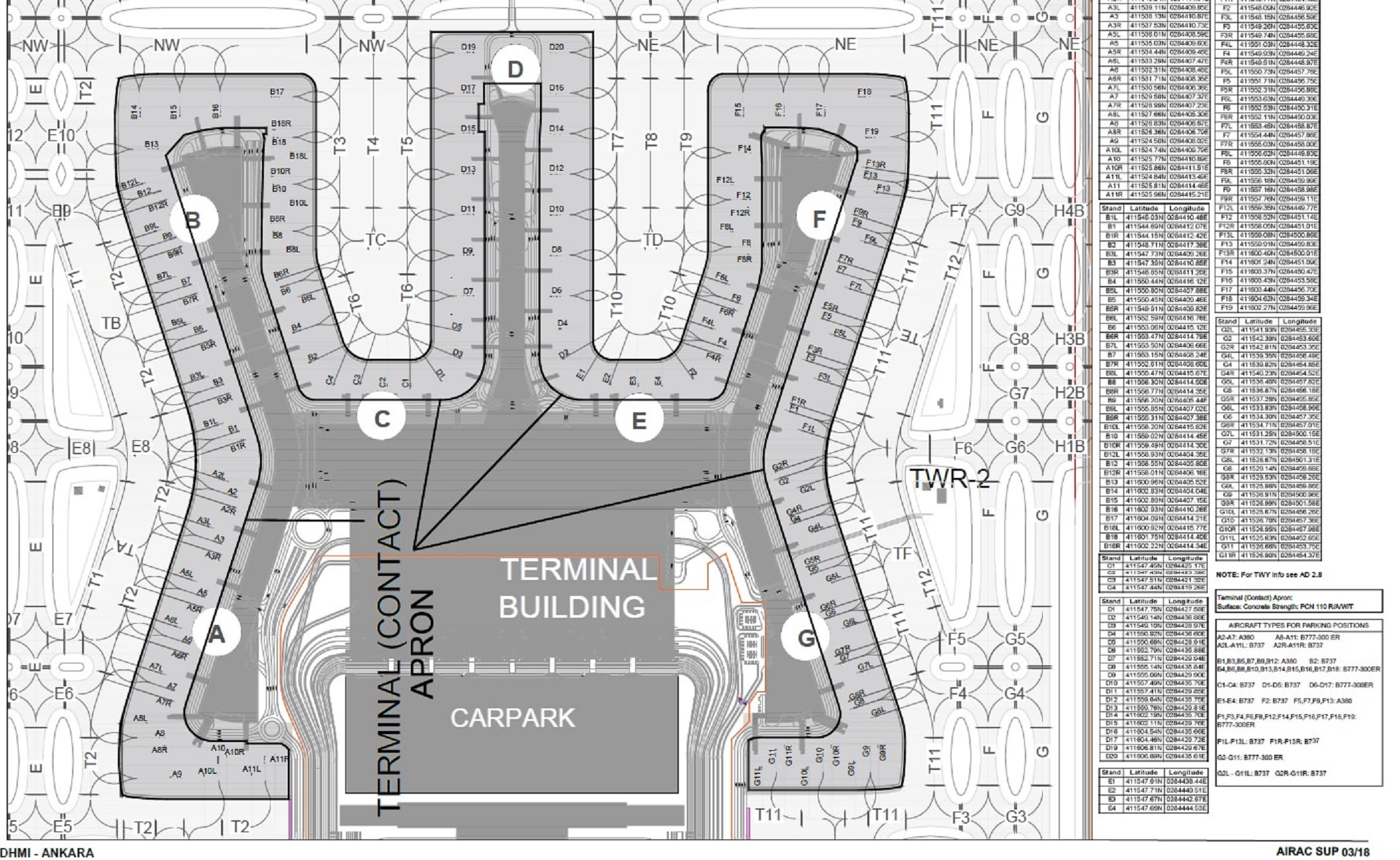 Terminal Contact Apron