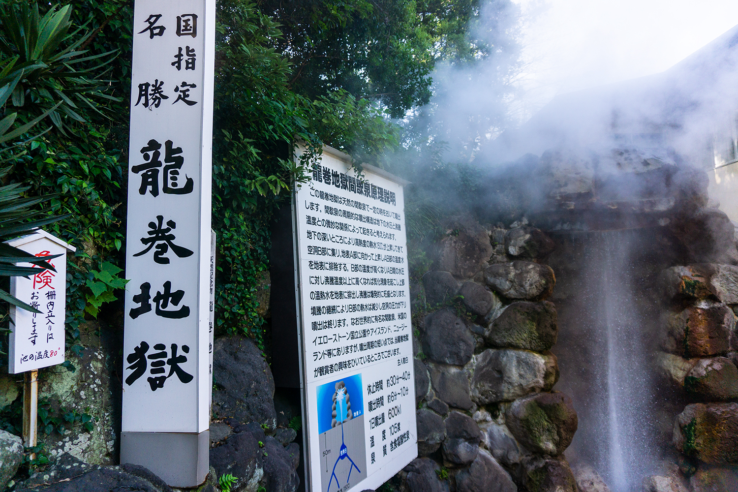 Tatsumaki Jigoku (Tornado Hell) - Beppu