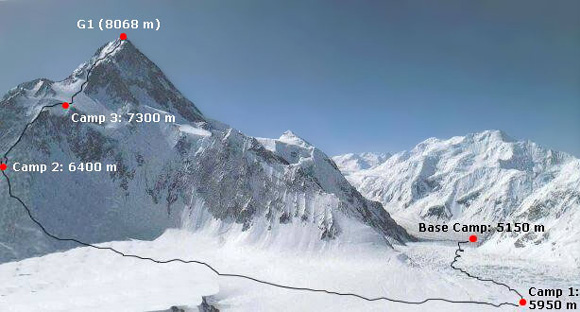 Gasherbrum massif