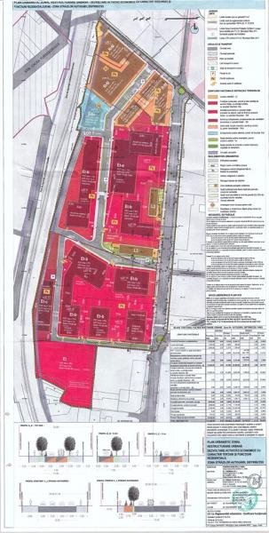 Zoning urban plan - urban restructuring ('Hybrid' project)