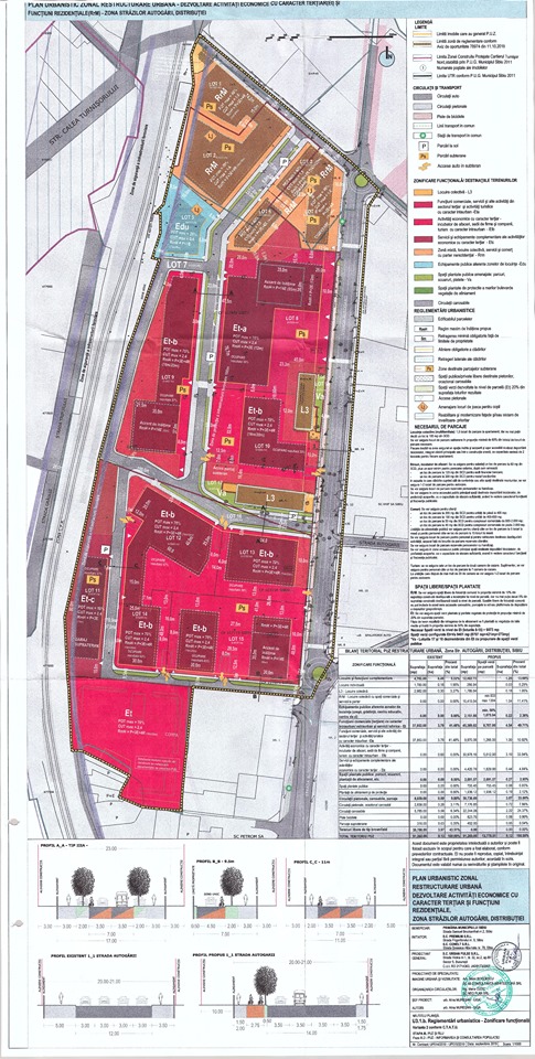Zoning urban plan - urban restructuring ('Hybrid' project)