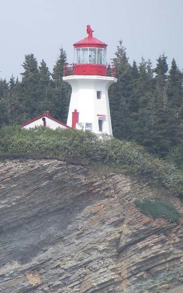 Cap Gaspe Lighthouse