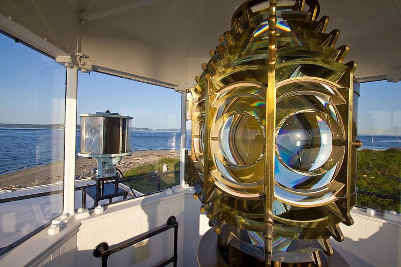 Point No Point Lighthouse