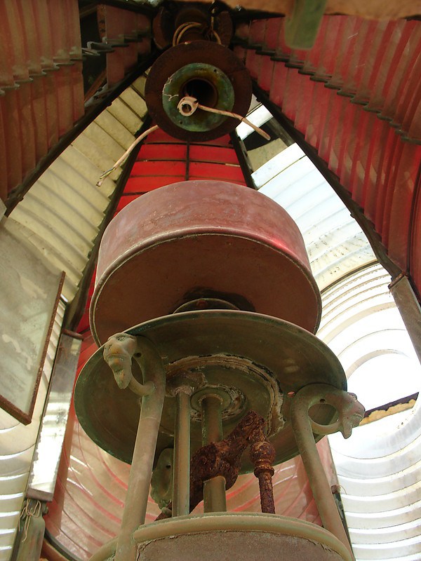 Delimara lighthouse - Марсашлокк