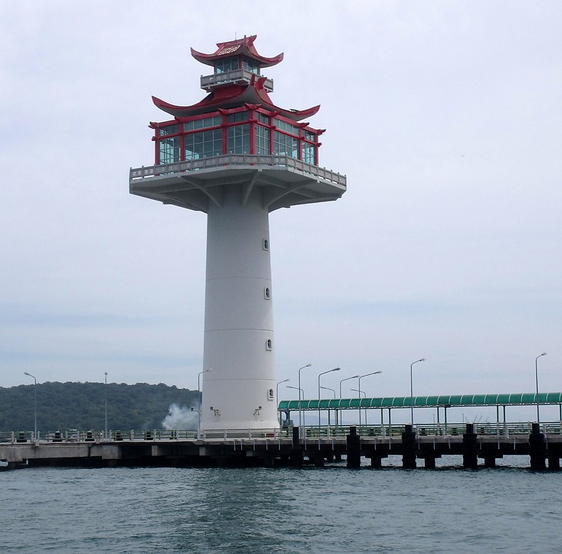 Ban Tha Thewawong Lighthouse