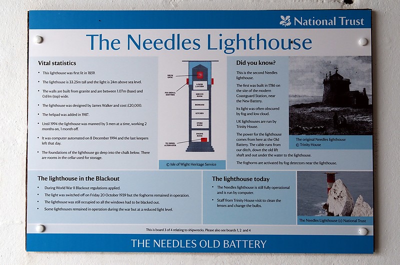 The Needles Lighthouse