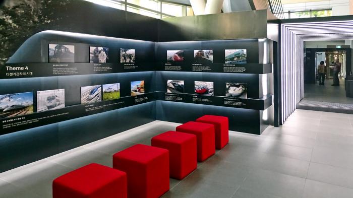 Korea Territorial Development Museum - Seoul