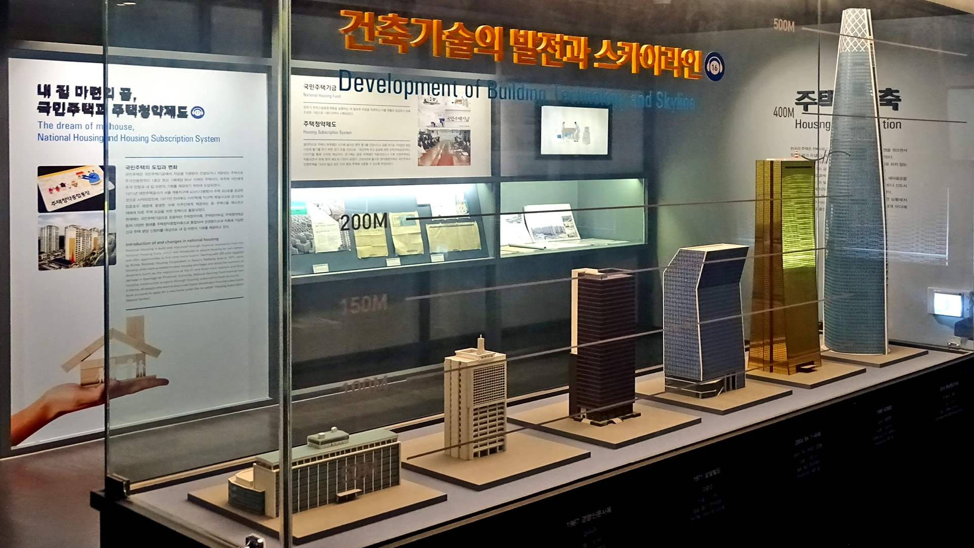 Korea Territorial Development Museum - Seoul