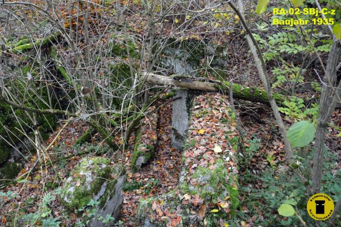 Schron bojowy RA-02 / Pozycja pomorska – Pommernstellung - Wałcz