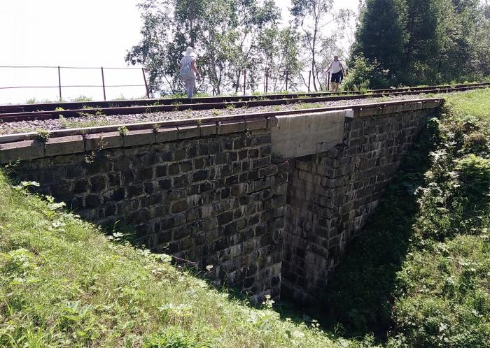 Железнодорожные мосты