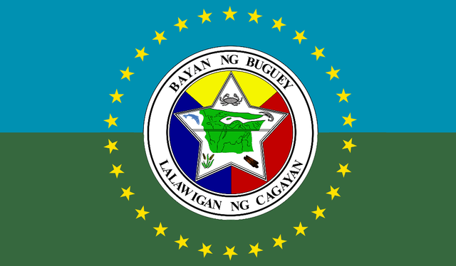 Buguey (Kapampangan)