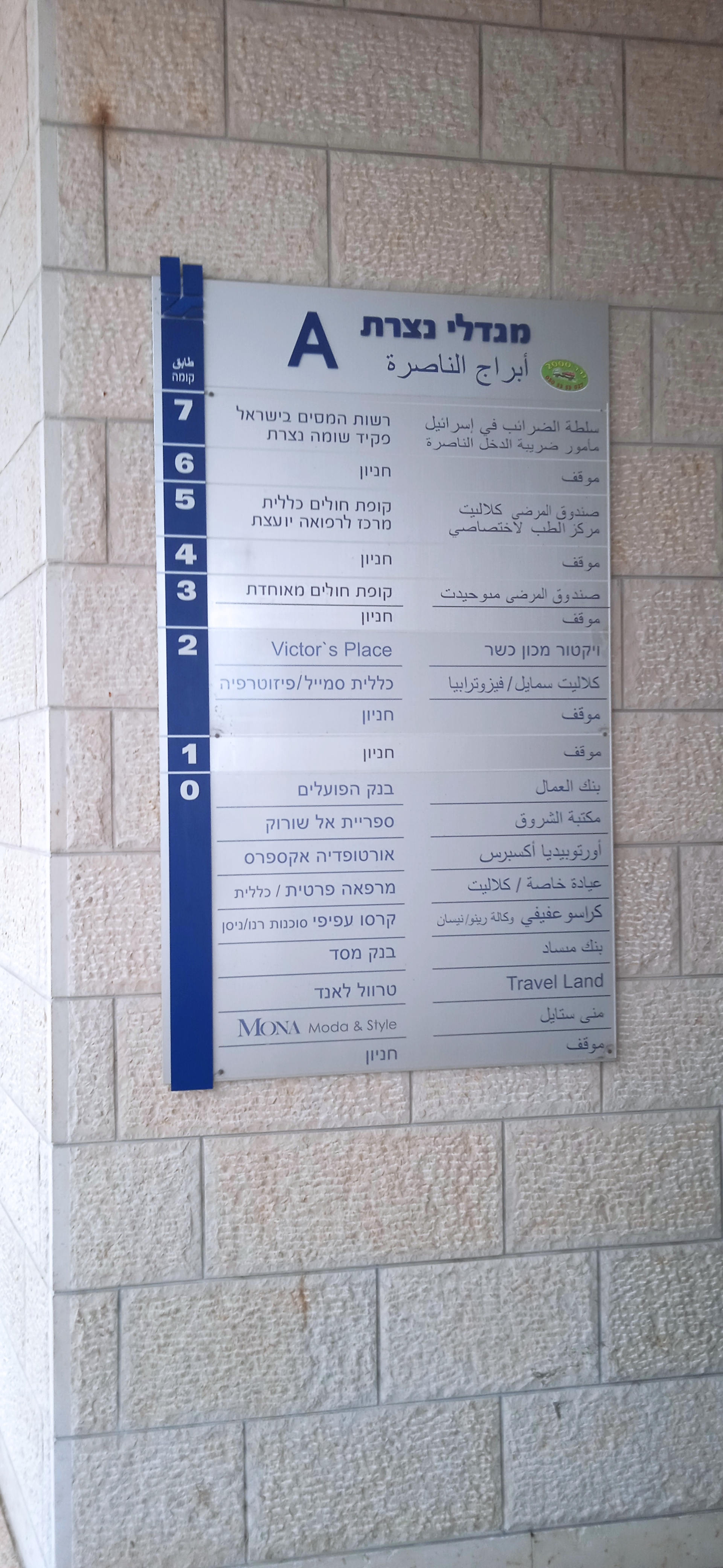 Nazareth Towers - Nazareth