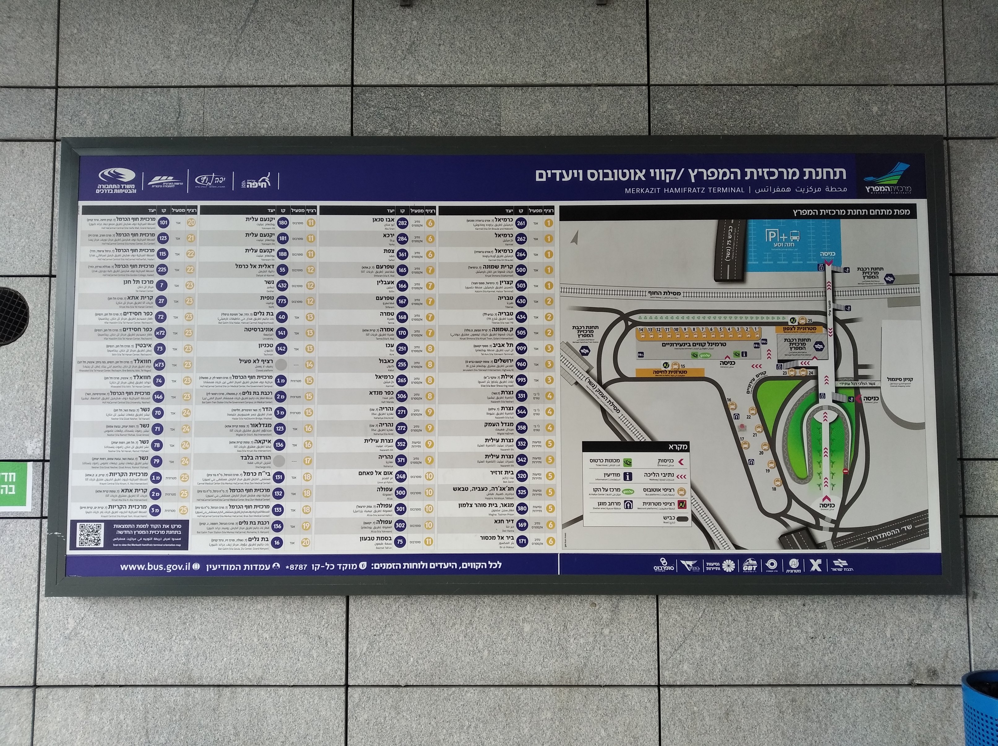 Haifa Bay - Central Bus Station - Haifa